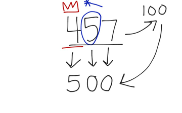 Cinderella Rounding | Educreations