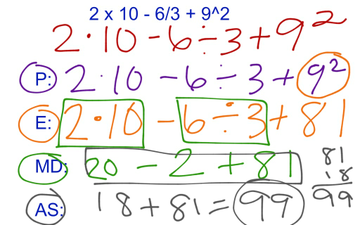 Order Of Operations Example | Educreations