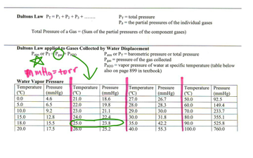 Solids, Liquids, Gases Test Review | Educreations