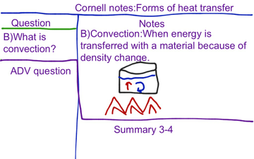 Cornell notes:Forms of heat transfer | Educreations