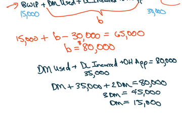 COGM Example | Educreations