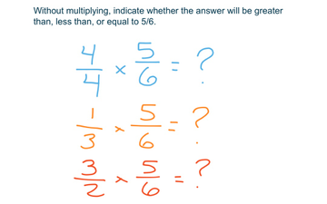 Lesson 21: Multiplication As Scaling | Educreations