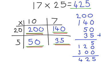 Multiplication: Grid Method | Educreations