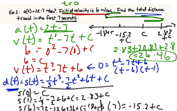 Distance Traveled Part 2 | Educreations