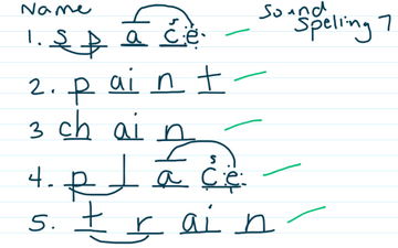 Sound Spelling 7 | Educreations