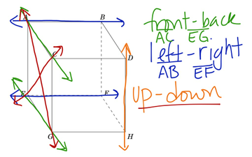 Skew Lines In A Cube | Educreations