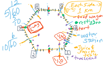 5th grade The Hiking Trail Math Activity | Educreations
