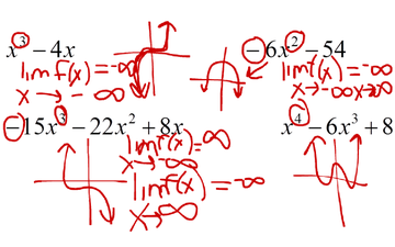 2-1 Leading Term Test | Educreations