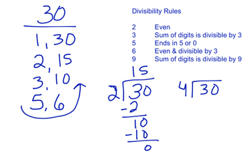 Using Divisibility Rules To Find Factors | Educreations