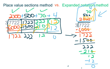 Place Value Sections, And Expanded Notation Methods For Division ...