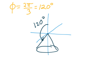 Surfaces Of Constant Rho, Theta, And Phi | Educreations