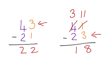 Subtraction Poem | Educreations