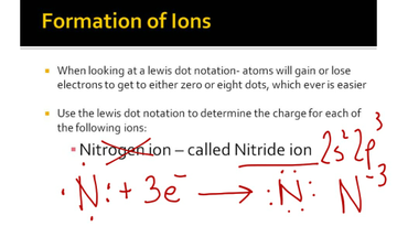 Formation Of Ions | Educreations