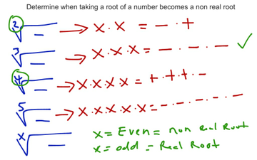 Non Real Roots Extended Response | Educreations