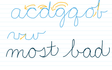 Cursive Connections | Educreations