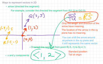 Ways To Represent Vectors In 2D (part 1) | Educreations