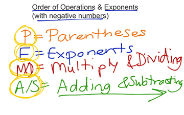 Order of Operations w/Exponents & Integers | Educreations
