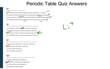 Periodic Table Quiz | Educreations