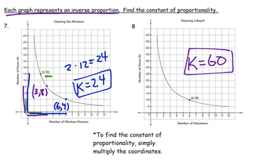 7th Grade Ch. 5.4 Understanding Inverse Proportions | Educreations