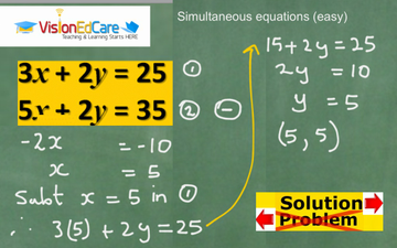 Simultaneous Equations (easy) | Educreations