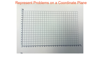 Representing Problems on a Coordinate Grid | Educreations