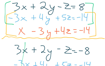 3 Variables 3 Unknowns | Educreations