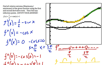 Function Analysis Part 3: First Derivative Test, Second Derivative Test ...