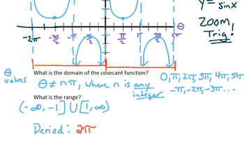 Graphing Cosecant | Educreations