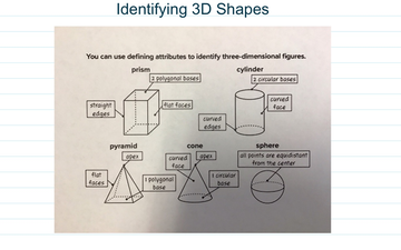 Identify 3D Shapes | Educreations