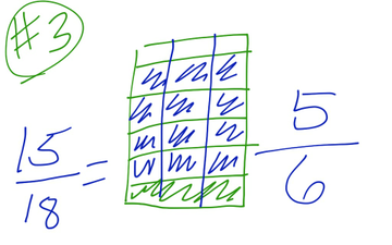 Grid Model Adding And Subtracting Fractions | Educreations