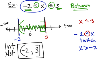 Intro To Inequalities & Interval Notation | Educreations