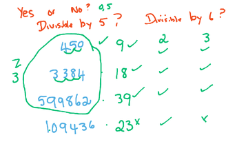 Tests of Divisibility 5, 6 | Educreations