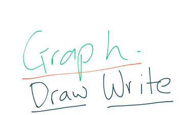 Greek And Latin Root Graph | Educreations