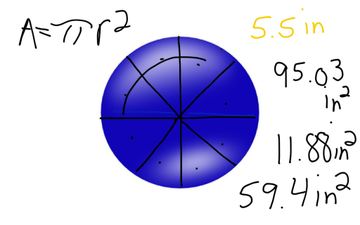 Circles | Educreations