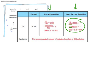 Percent Proportion And percent Equation | Educreations