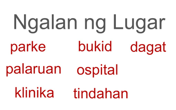 Ngalan Ng Tao O Lugar | Educreations