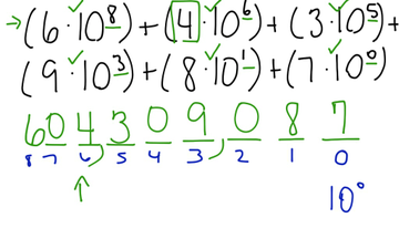 Exponential Notation | Educreations