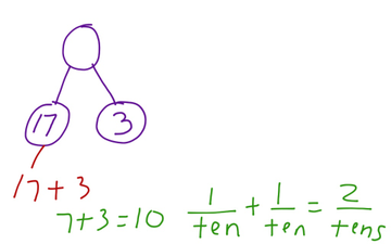 review math structures | Educreations