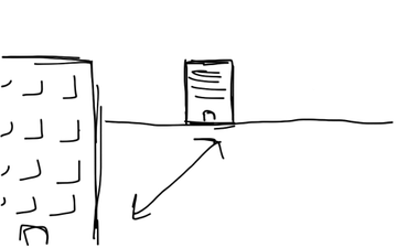 Lesson 2 Perspective And Proportion Educreations