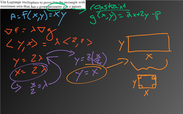 Calculus 3 - Lagrange Multipliers Continued | Educreations