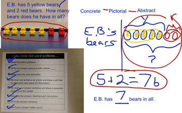 Part Whole Model - Addition | Educreations