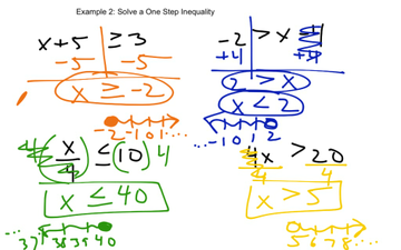 Solve A One Step Inequality #1 | Educreations