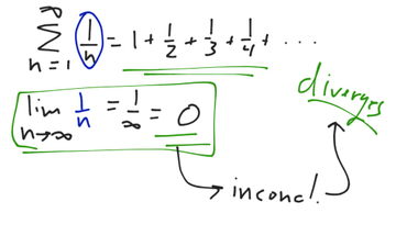 Nth Term Test For Divergence | Educreations