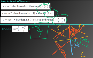 Algebra 2 - Graphs Of Tangent And Cotangent | Educreations