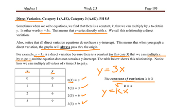Direct Variation | Educreations