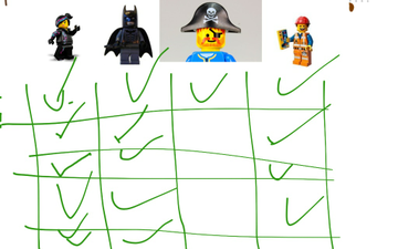 Nora Lego bar graph | Educreations