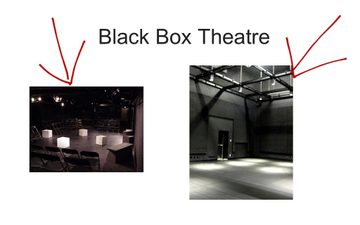 Types Of Theaters And Stages | Educreations