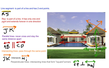 Topic 8-1 Basic geometric ideas | Educreations