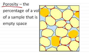 What Is Porosity? | Educreations