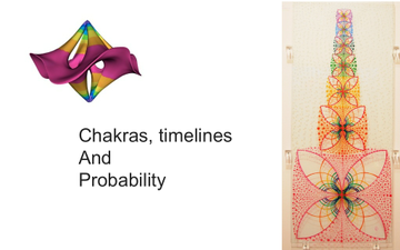 Chakras, Timelines, And Probability | Educreations